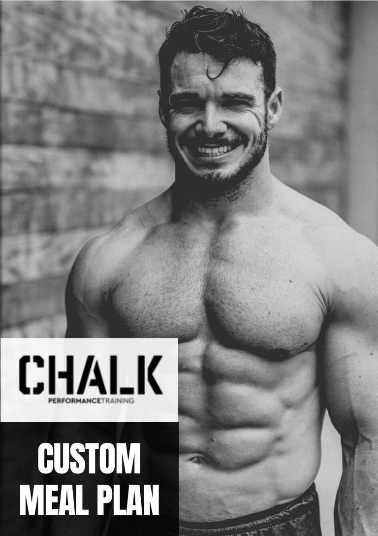 Personalized Meal Plan (Fat Loss & Muscle Building) – CHALK Online
